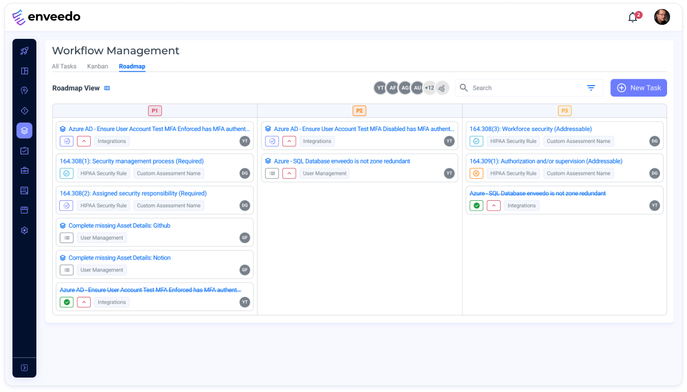 Enveedo Cyber Risk Management Platform
